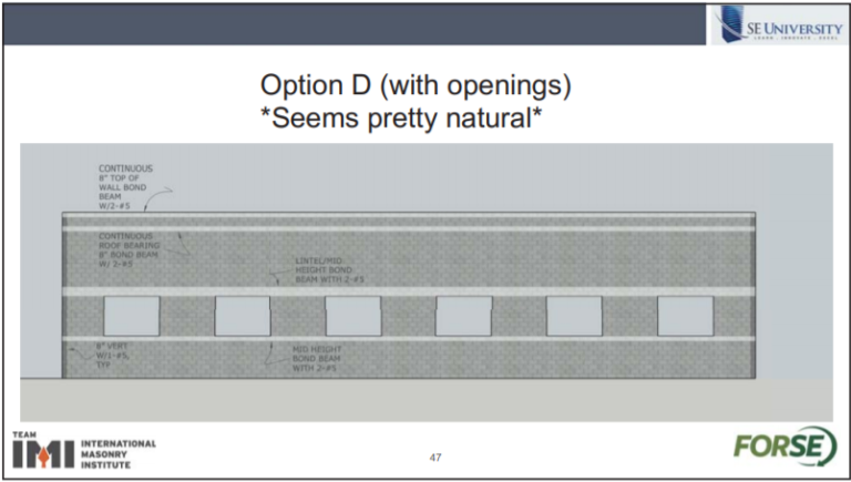 Horizontal Reinforcement Options for Minimizing Control Joints | SE ...