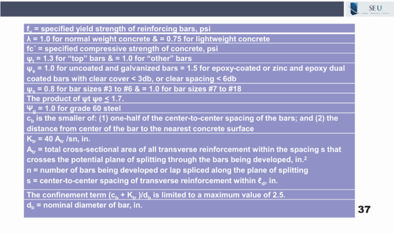 ACI 318-19(22) – Development Length of Deformed Bars when using Higher ...